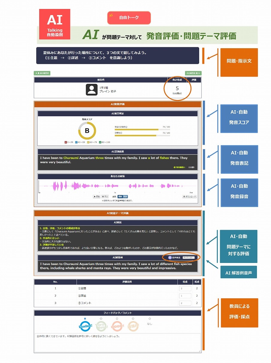 AI Speaking テスト Pro | Brains eラーニングでログイン／ブレインズ／英検対策＆英語4技能